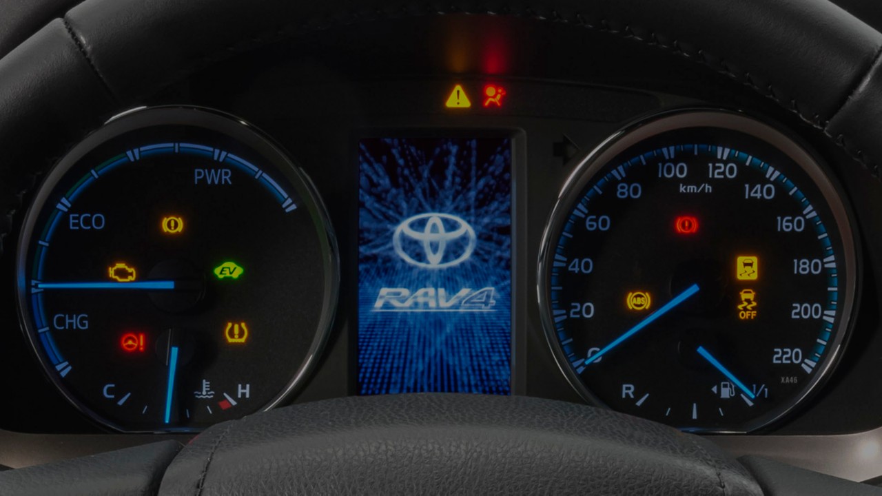 Qué significa cada testigo/indicador de tu coche